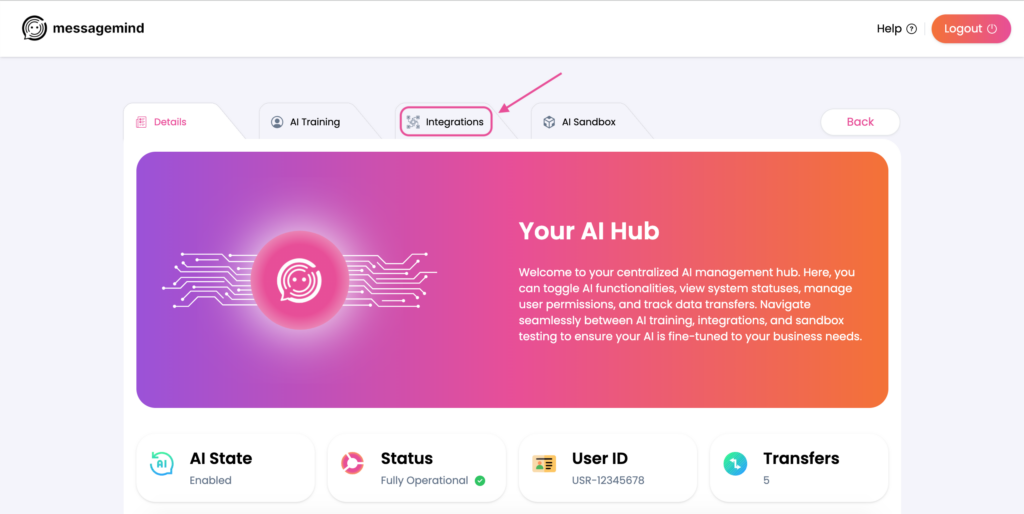 MessageMind - Comprehensive AI Customer Service Documentation